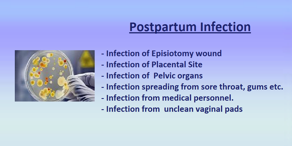 Postpartum/Puerperal Infection-causes,diagnosis and management
